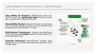 Biofortification: Growing a Healthier Future | PPTX