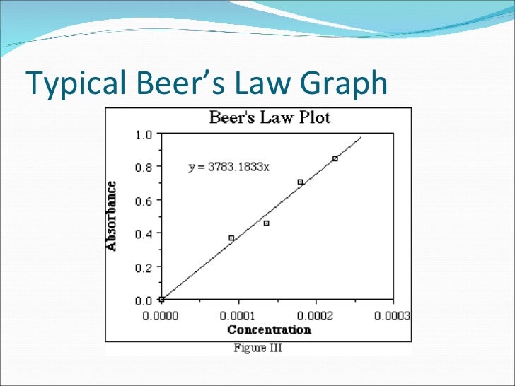 Chemistry- JIB Topic 4 Stoichiometry