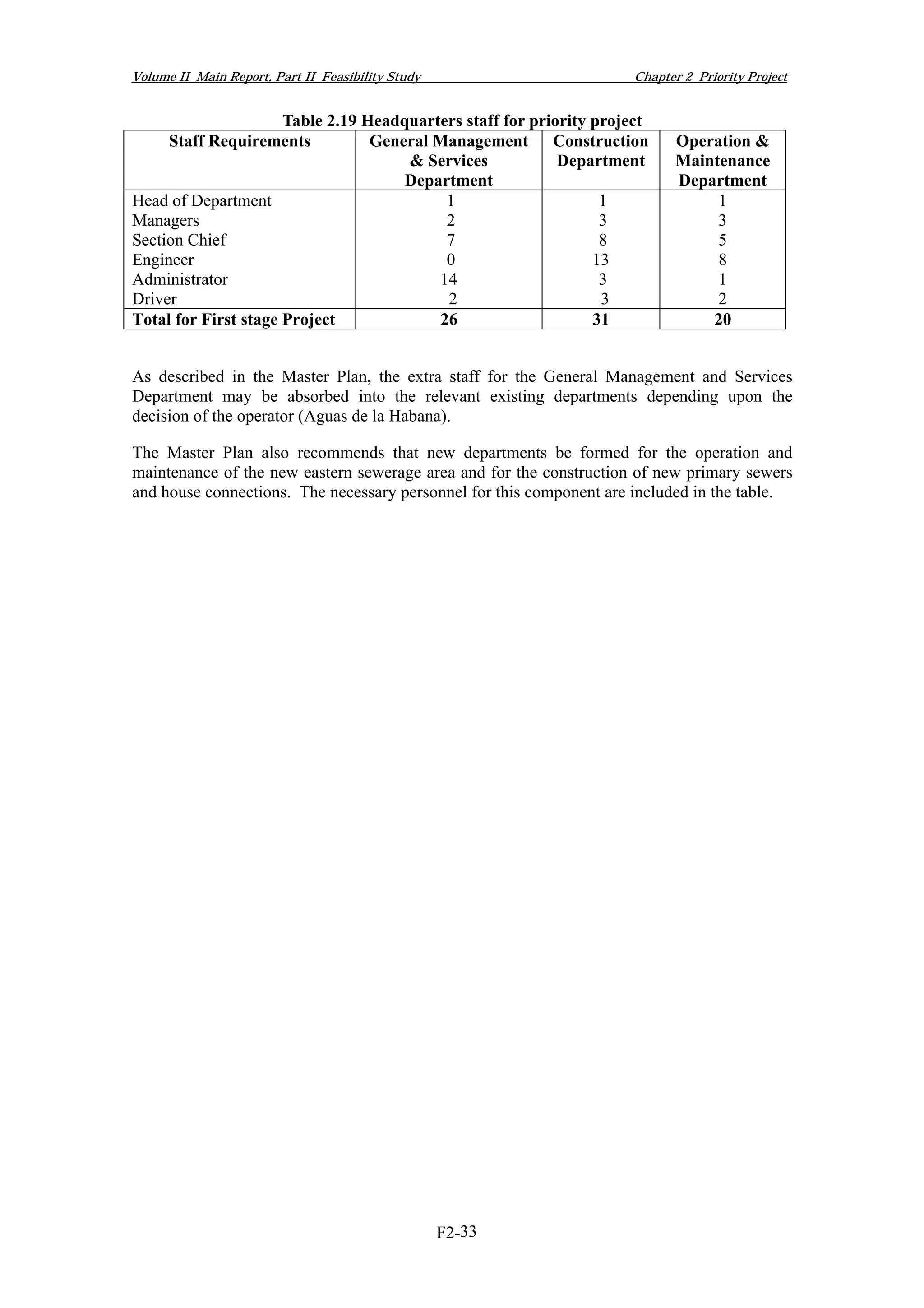 DesignCriteriaManual DesignCriteriaManual JICA.pdf