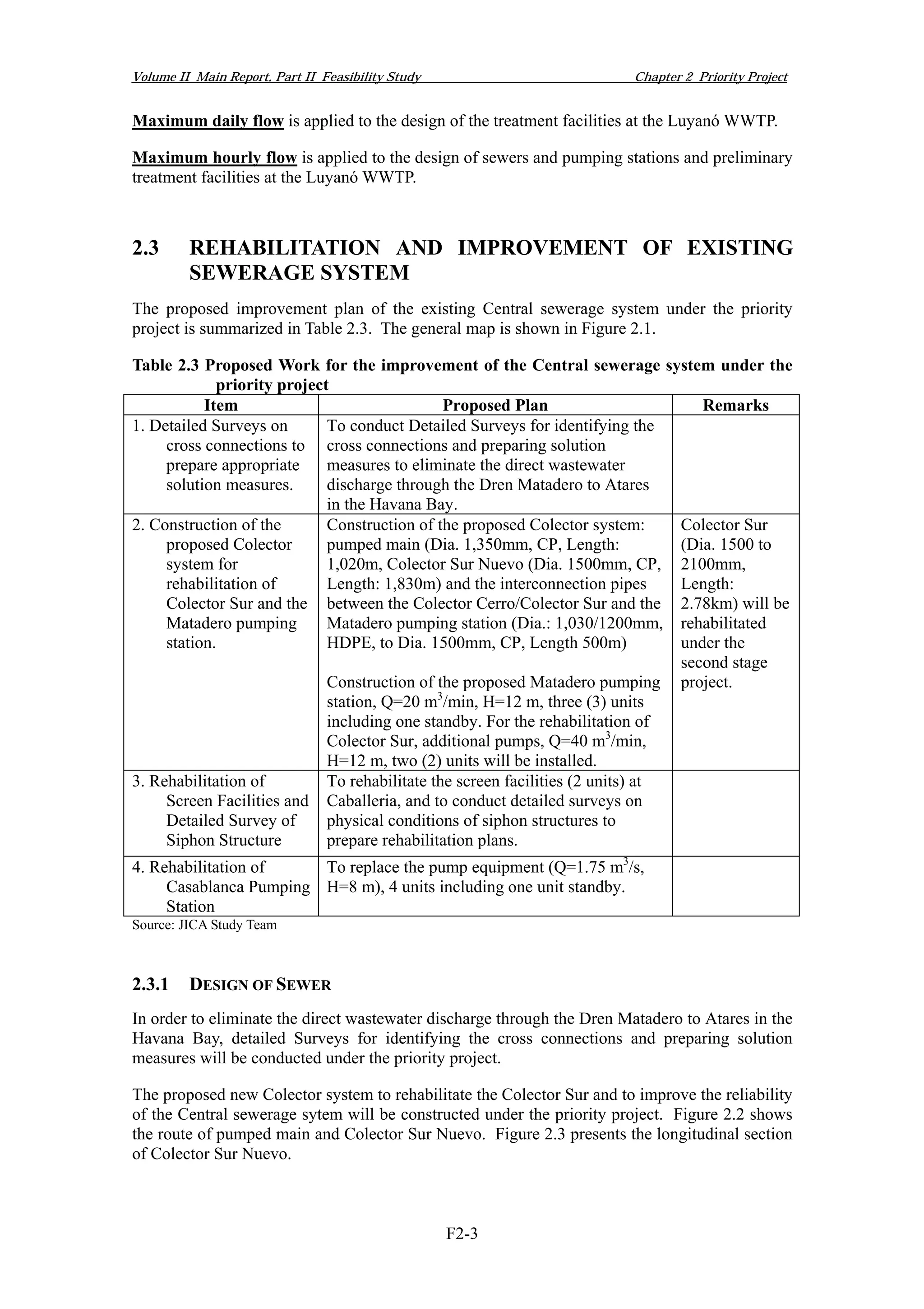 DesignCriteriaManual DesignCriteriaManual JICA.pdf