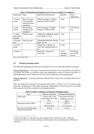 DesignCriteriaManual DesignCriteriaManual JICA.pdf