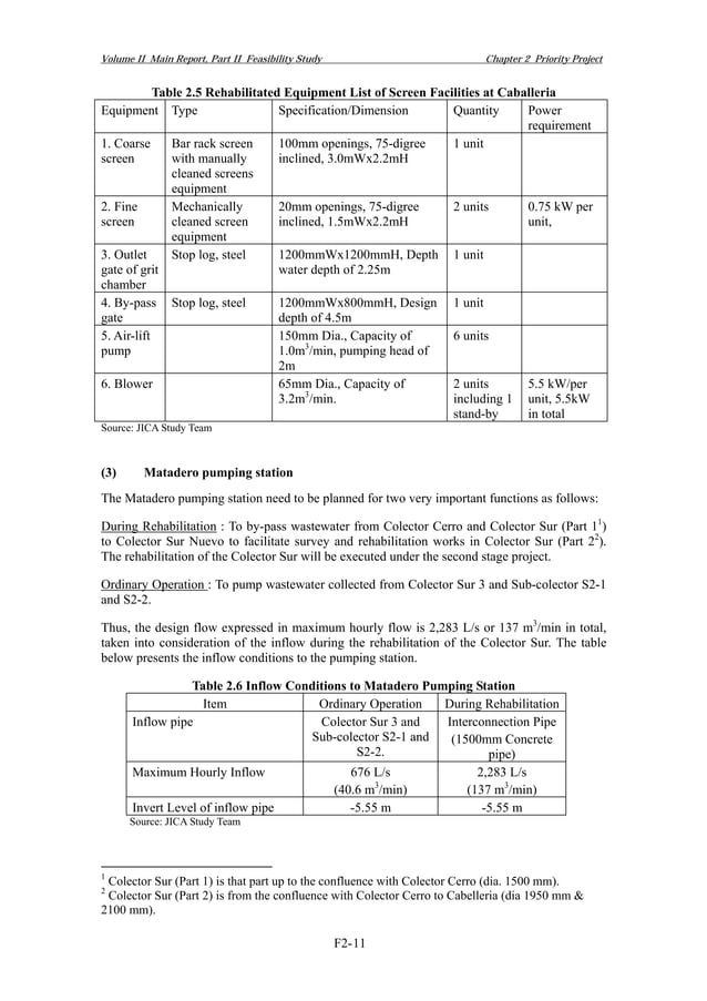 DesignCriteriaManual DesignCriteriaManual JICA.pdf