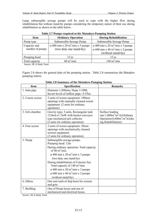 DesignCriteriaManual DesignCriteriaManual JICA.pdf