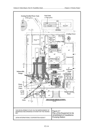 DesignCriteriaManual DesignCriteriaManual JICA.pdf