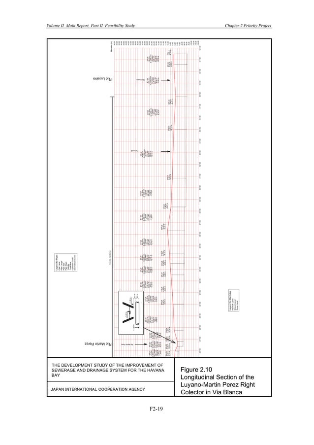 DesignCriteriaManual DesignCriteriaManual JICA.pdf
