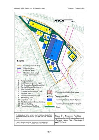 DesignCriteriaManual DesignCriteriaManual JICA.pdf