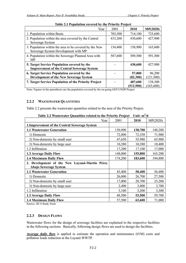 DesignCriteriaManual DesignCriteriaManual JICA.pdf