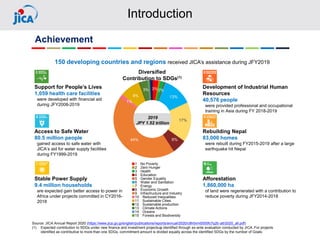 How JICA mobilizes private sector finance and investments for ...