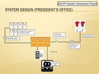 JICA Solar Project | PPT