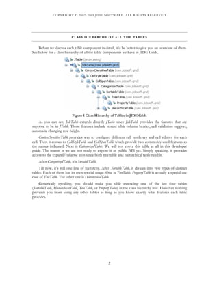 Jide grids developer_guide | PDF