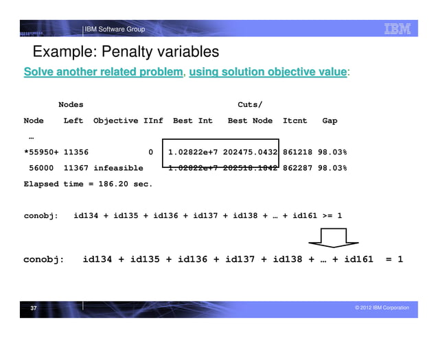 Practical Guidelines for Solving Difficult Mixed Integer Programs | PPT