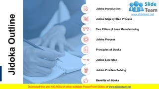 Jidoka Automation PowerPoint Presentation Slides | PDF