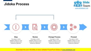 Jidoka Automation PowerPoint Presentation Slides | PDF
