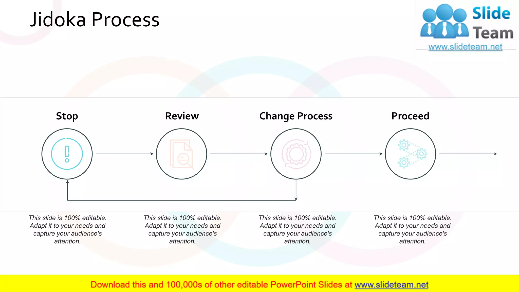 Jidoka PowerPoint Presentation Slides | PDF