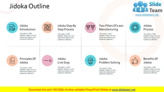 Jidoka PowerPoint Presentation Slides | PDF