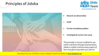 Jidoka PowerPoint Presentation Slides | PDF