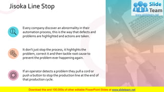 Jidoka PowerPoint Presentation Slides | PDF