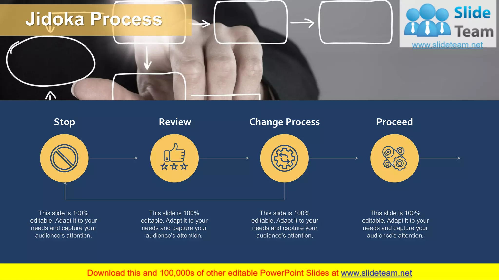 Jidoka Process PowerPoint Presentation Slides | PDF | Photo Editing Software | Computer Software ...