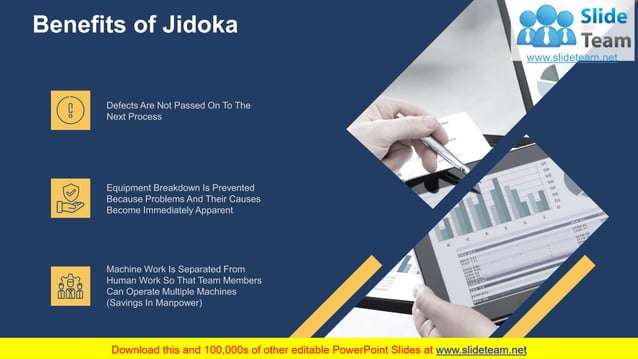 Jidoka Process PowerPoint Presentation Slides | PDF | Photo Editing Software | Computer Software ...