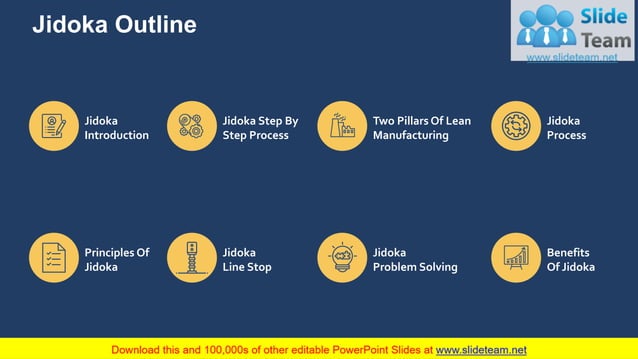 Jidoka Process PowerPoint Presentation Slides | PDF | Photo Editing Software | Computer Software ...