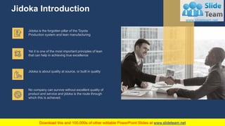 Jidoka Process PowerPoint Presentation Slides | PDF | Photo Editing Software | Computer Software ...