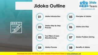 Jidoka Step By Step Process PowerPoint Presentation Slides | PPT