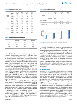 Optimal Power Generation in Energy-Deficient Scenarios Using Bagging Ensembles | PDF