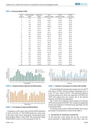 Optimal Power Generation in Energy-Deficient Scenarios Using Bagging Ensembles | PDF