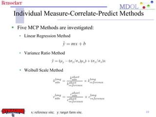 MCP_ES_2012_Jie | PPT