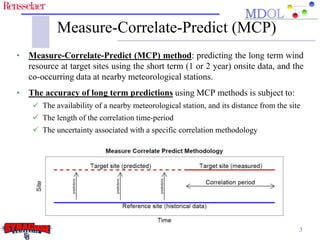 MCP_ES_2012_Jie | PPT