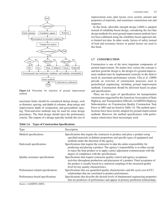 Jie_Han_Principles_and_Practice_of_Grou.pdf | Publishing Industry ...