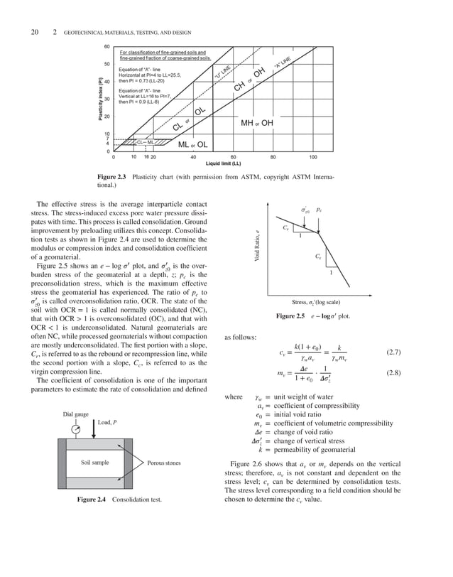 Jie_Han_Principles_and_Practice_of_Grou.pdf