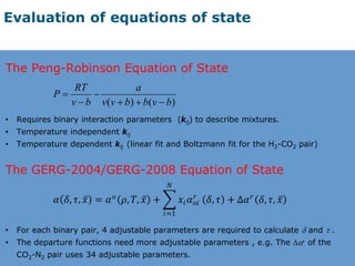Phase equilibrium studies of impure CO2 systems to underpin ...