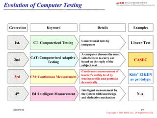 Education 2.2i - Evoluation of Computer Testing | PDF