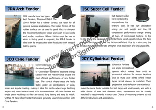 Jier marine fenders catalogue 21 | PPT | Free Download