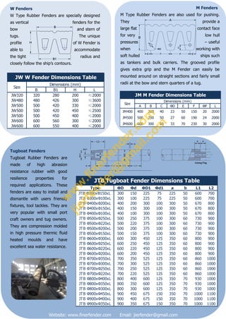 Jier tug fenders jtb jw jm brochure | PDF | Automotive