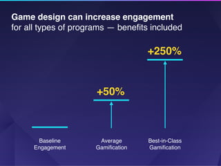 Jiff Design + Benefits Webinar | PPT