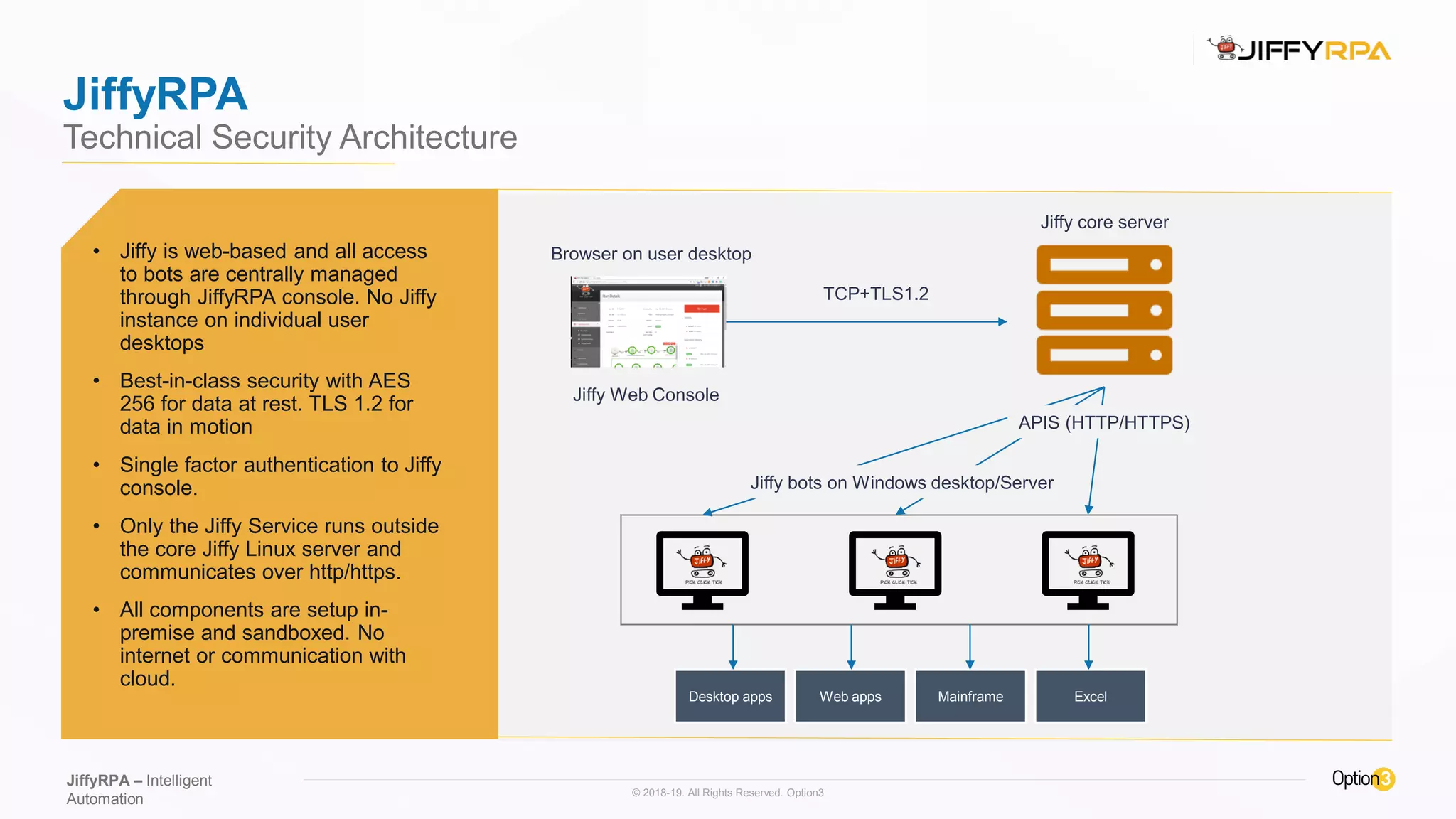 The Whys and Hows of Deploying a Secure RPA Solution | PPT