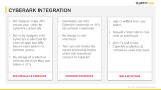 The Whys and Hows of Deploying a Secure RPA Solution | PPT