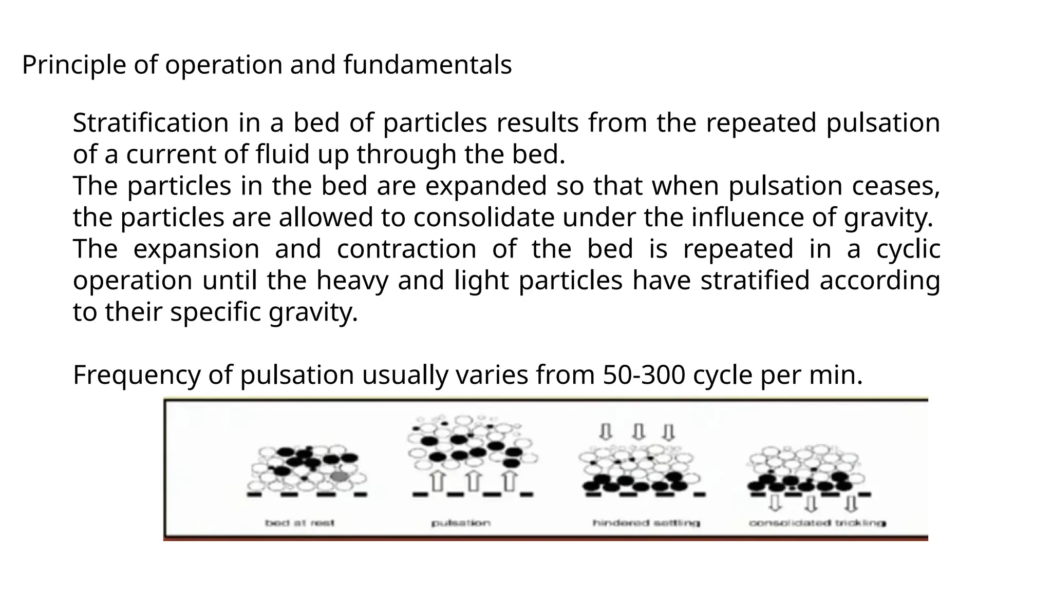 jigging, Mineral Processing, iron and steel making.pptx