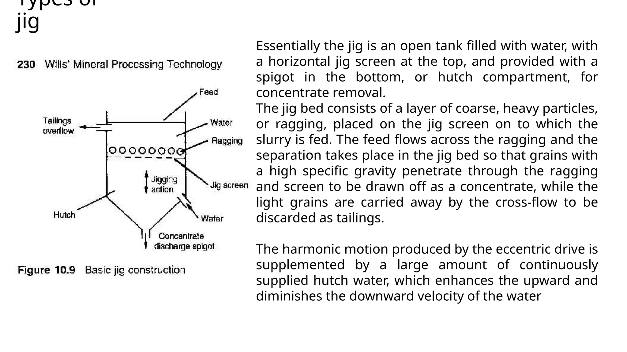 jigging, Mineral Processing, iron and steel making.pptx