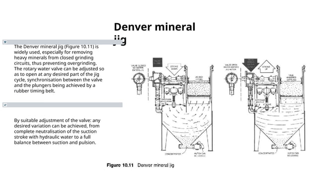 jigging, Mineral Processing, iron and steel making.pptx | Geology | Science