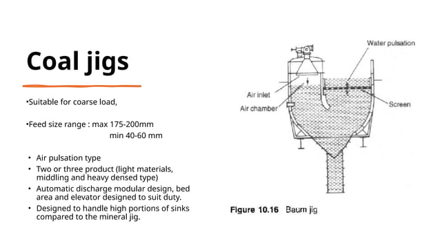 Jigging Mineral Processing Iron And Steel Making Pptx Geology Science