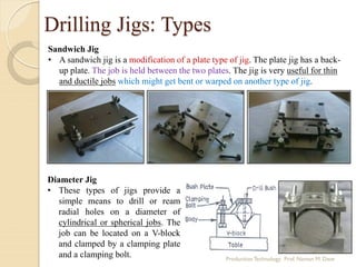 Jig and fixture | PPT