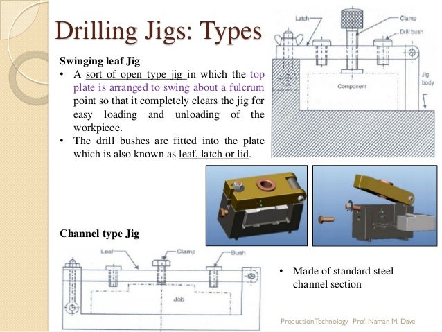 Jig and fixture