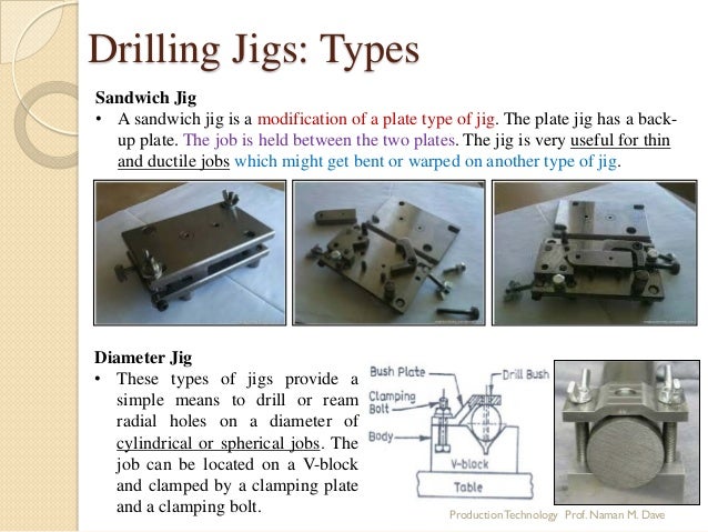 Jig and fixture