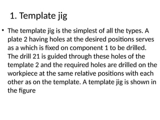 Jig and fixture presentation with examples and details | PPTX