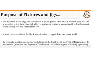 Jig and fixture presentation with examples and details | PPT