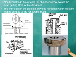 Jig and fixtures | PPT