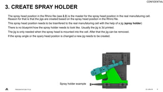 Jig Creation SOP - V24621612535709093.pptx